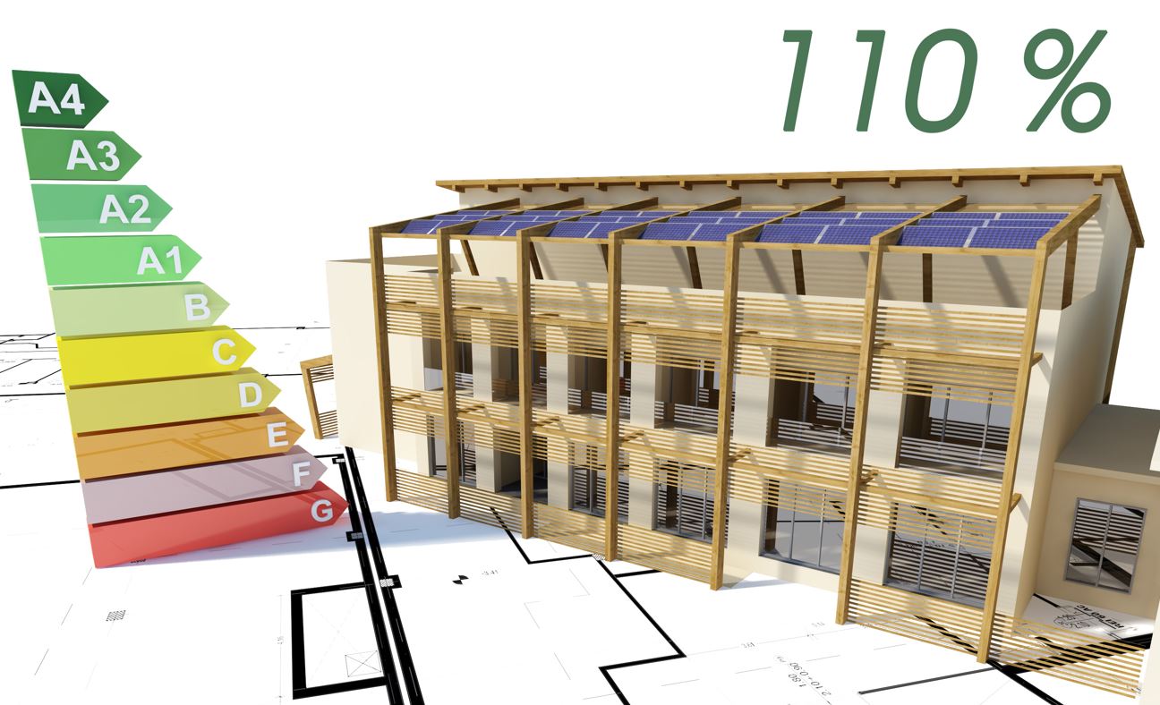 Bonus edilizi. Tutto quello che c’è da sapere - Guidafinestra