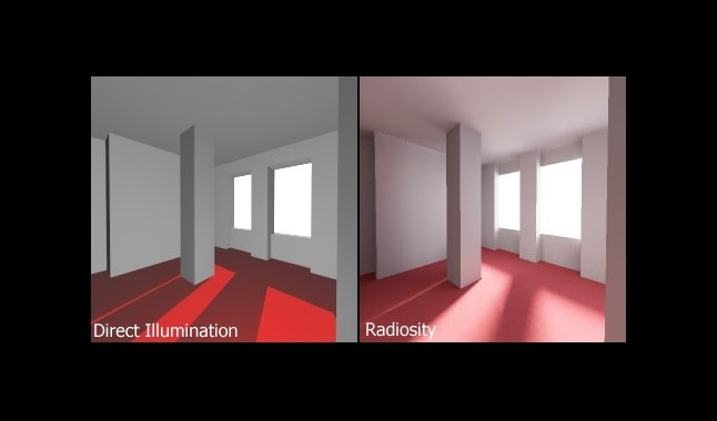 Radiosity: che cosa è e come funziona - Guidafinestra