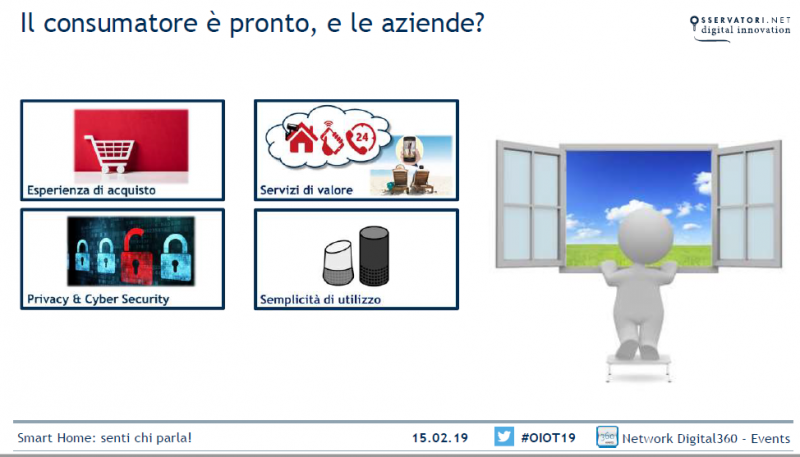 Smart home, un mercato che cresce secondo l’Osservatorio Internet of ...