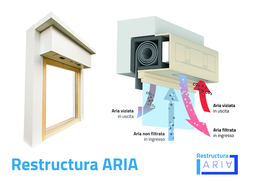 Restructura ARIA, i cassonetti a vista che respirano - Guidafinestra